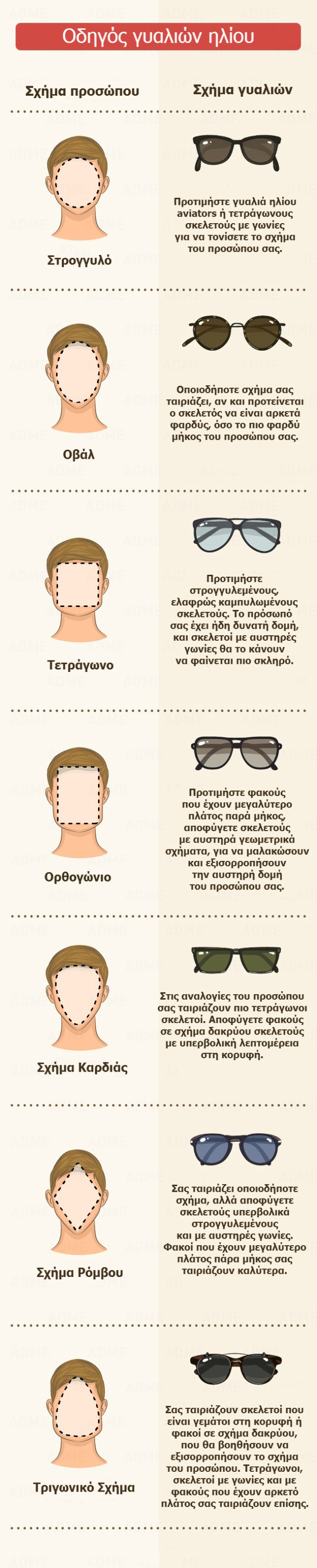 Βρες ποια γυαλιά ταιριάζουν στο σχήμα του προσώπου σου | Photo