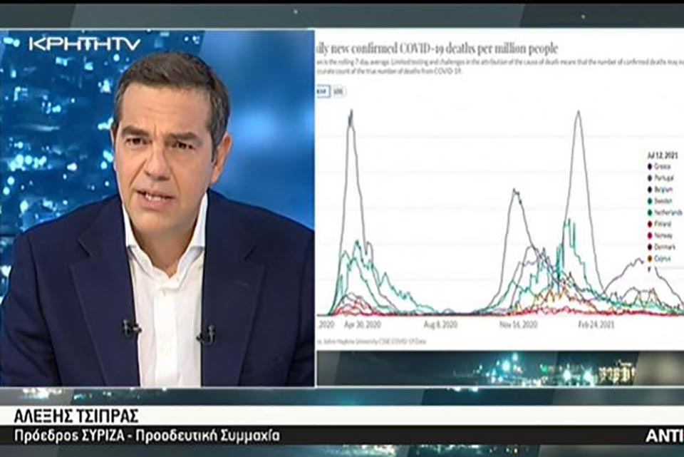 Τσίπρας από την Κρήτη: Απευθύνω έκκληση προς τους πολίτες να ...