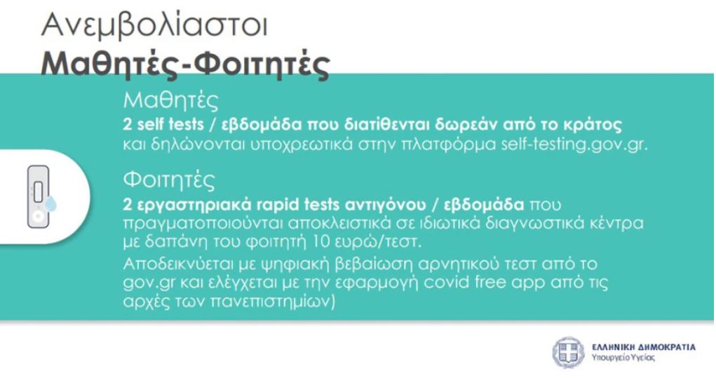Κλειστοί χώροι: Όλα όσα αλλάζουν από την Δευτέρα – Τι ισχύει για ...