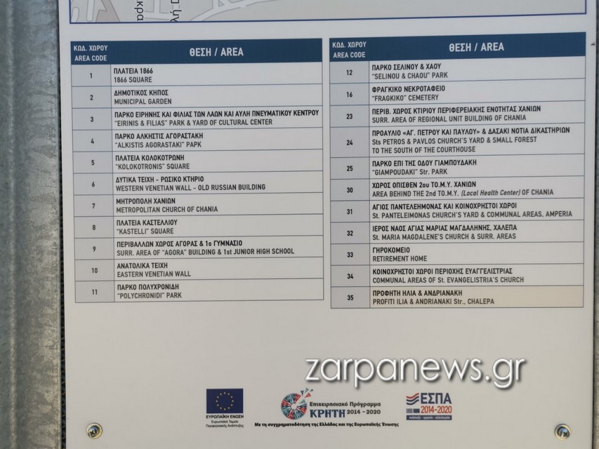Αυτοί είναι οι χώροι καταφυγής πληθυσμού σε περίπτωση φυσικής ...