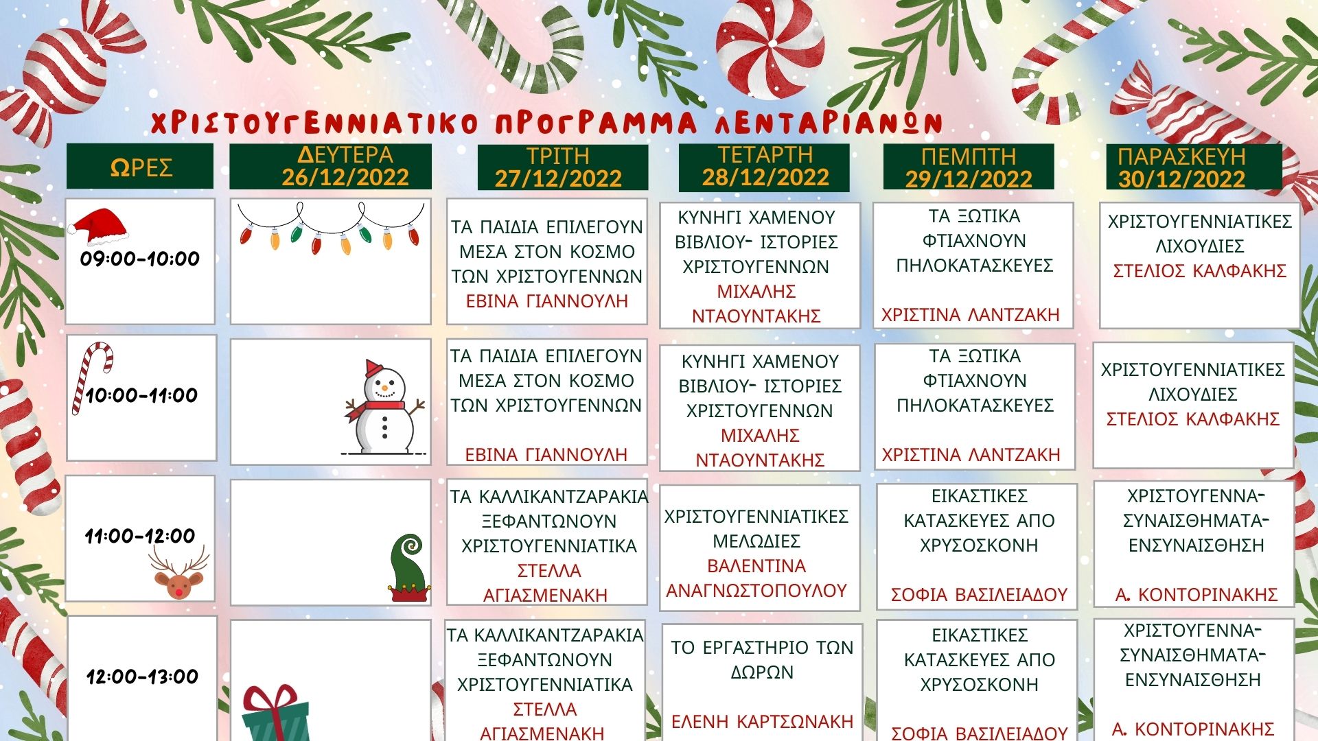 Χανιά | Πλούσιες εορταστικές δράσεις για τα ΚΠΔ, το ΚΔΑΠ Παλιάς Πόλης ...