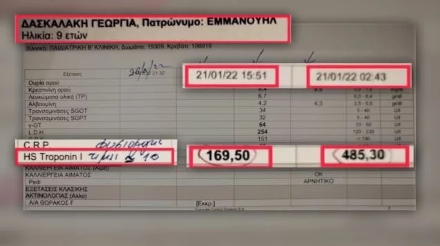 Ρούλα Πισπιρίγκου: Έγγραφο ντοκουμέντο για νέα ουσία στην καρδιά της ...