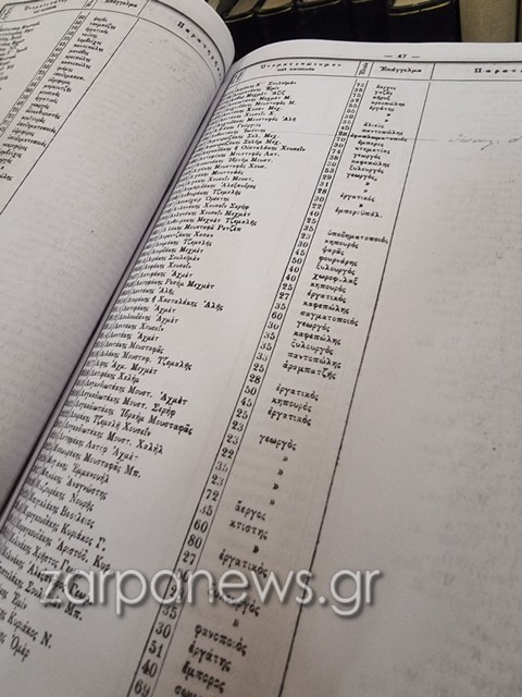 Όνομα, επάγγελμα, ηλικία… Ο εκλογικός κατάλογος του Δήμου Χανίων στις ...