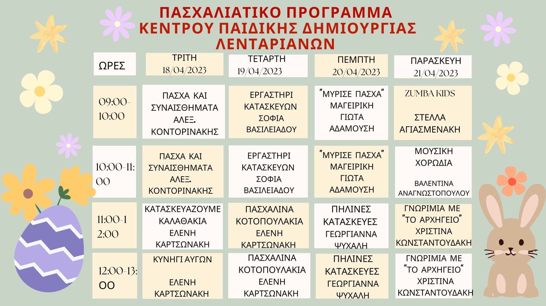 Πλούσιο πασχαλινό πρόγραμμα στα Κέντρα Παιδικής Δημιουργίας του Δήμου ...