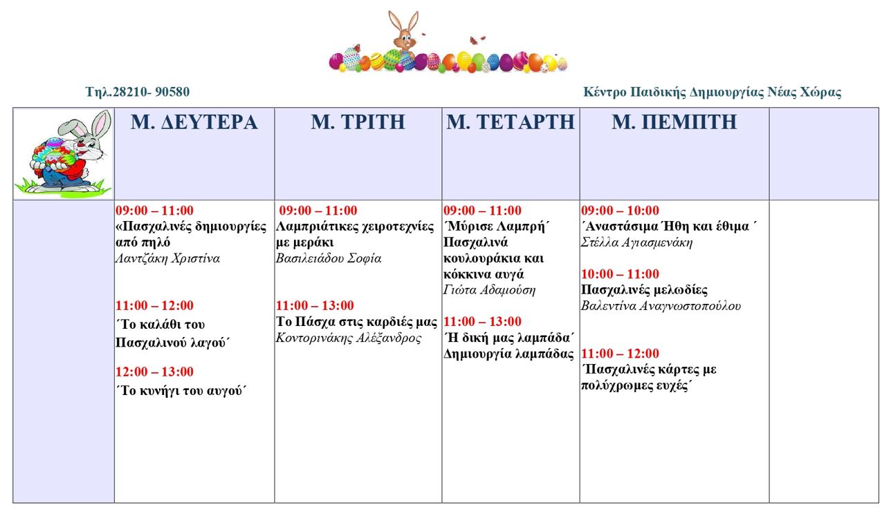 Πλούσιο πασχαλινό πρόγραμμα στα Κέντρα Παιδικής Δημιουργίας του Δήμου ...