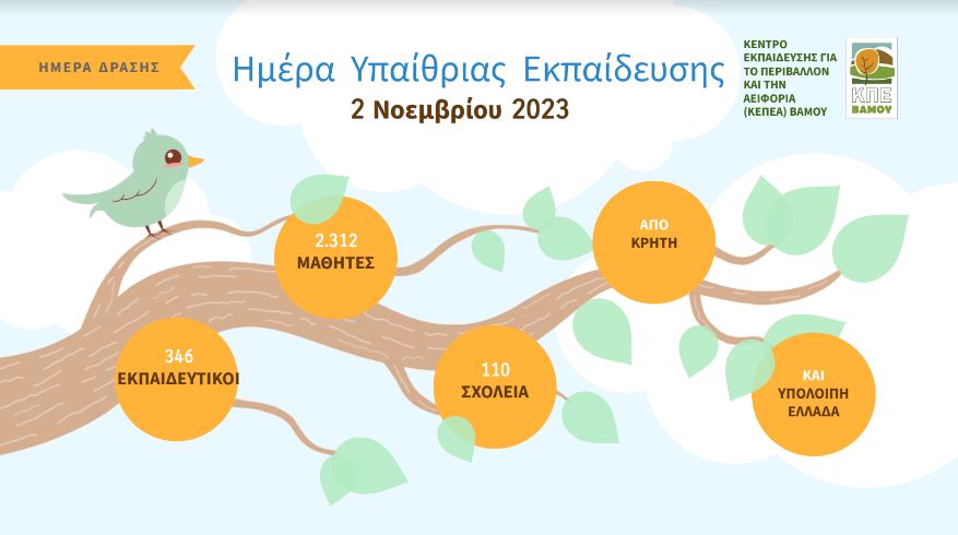 Χανιά | Μεγάλη συμμετοχή στην ημέρα Υπαίθριας Εκπαίδευσης – Συντόνισε ...