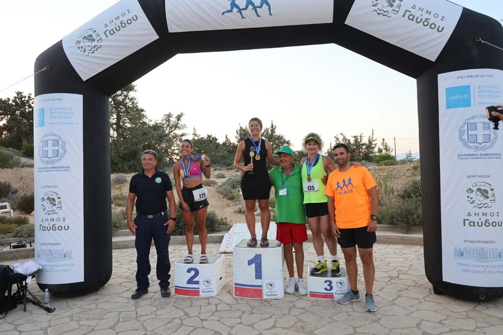 Με μεγάλη επιτυχία η 3η Γιορτή Αθλητισμού Γαύδου – Τα ονόματα των ...