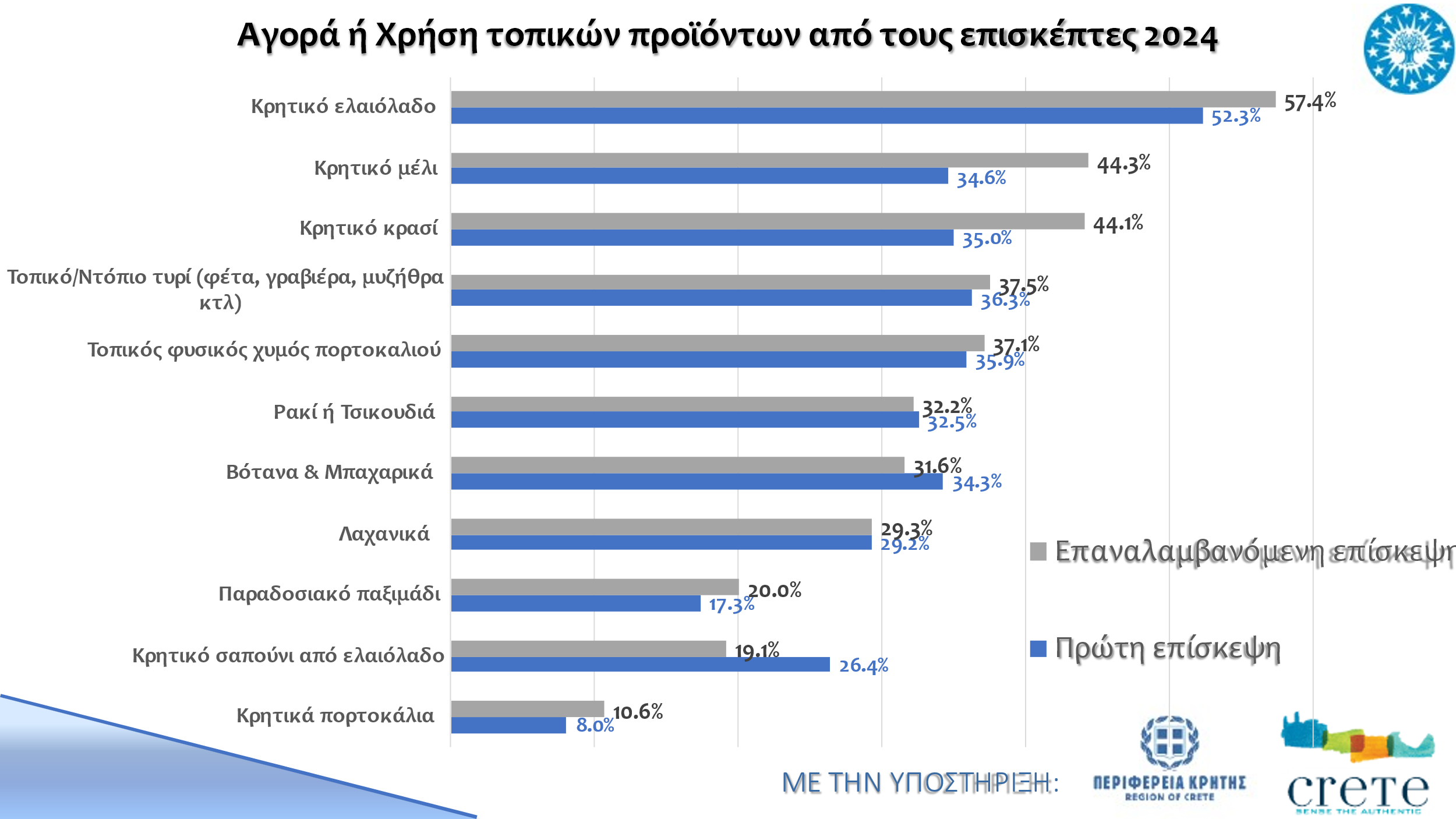 Ρίχνουν «μαύρη πέτρα» στη «λευκή αμμουδιά»: Μπάλος και Λαφονήσι ...
