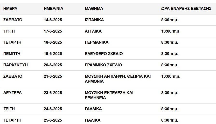 Πανελλήνιες 2025: Πότε ξεκινούν, πότε θα ανακοινωθούν αποτελέσματα και ...
